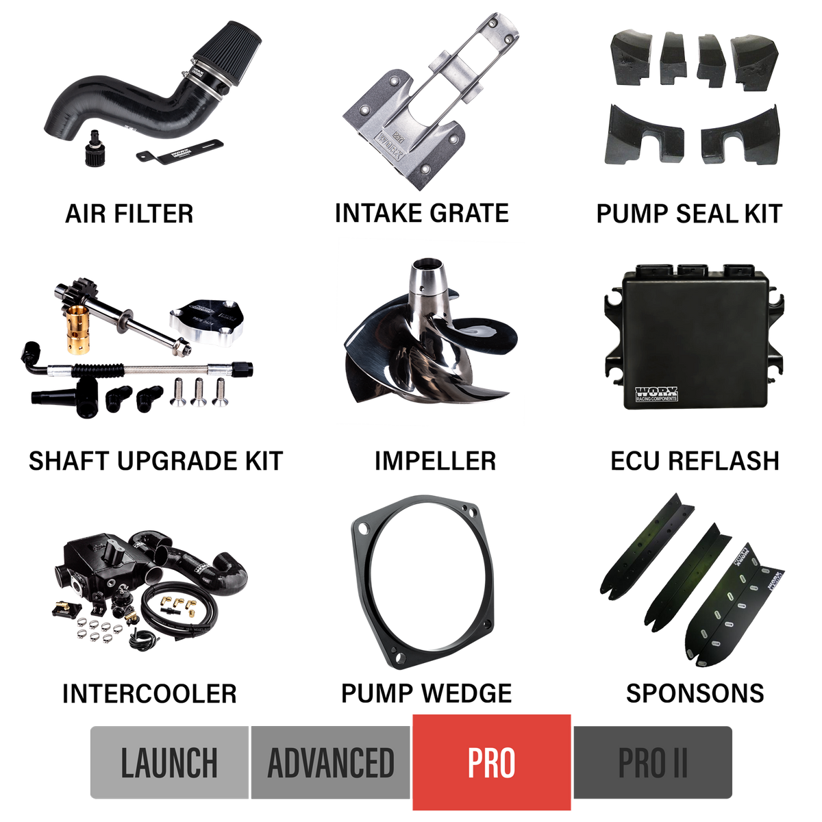 2020 Yamaha FX Upgrade Kit – USA Worx Racing Components